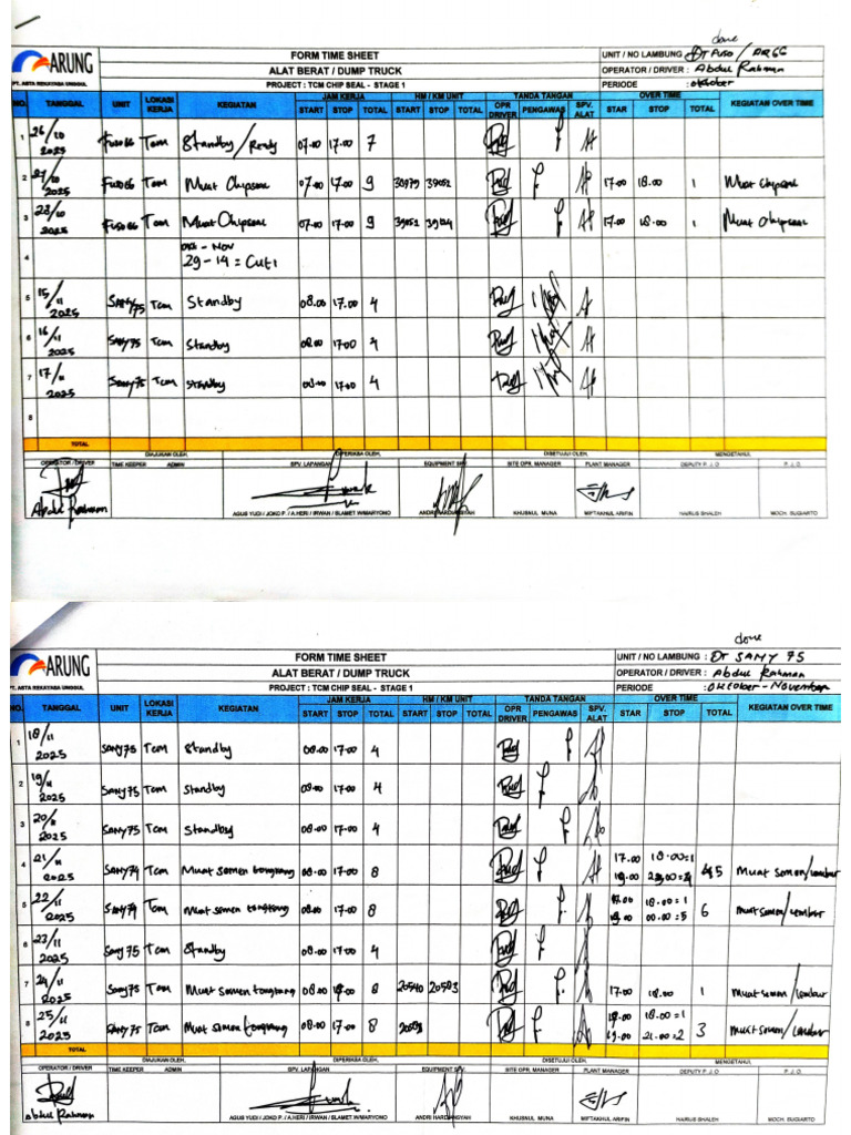 DT Fuso 066 & DT Sany 075 A. Rahman Okt - Nov | PDF