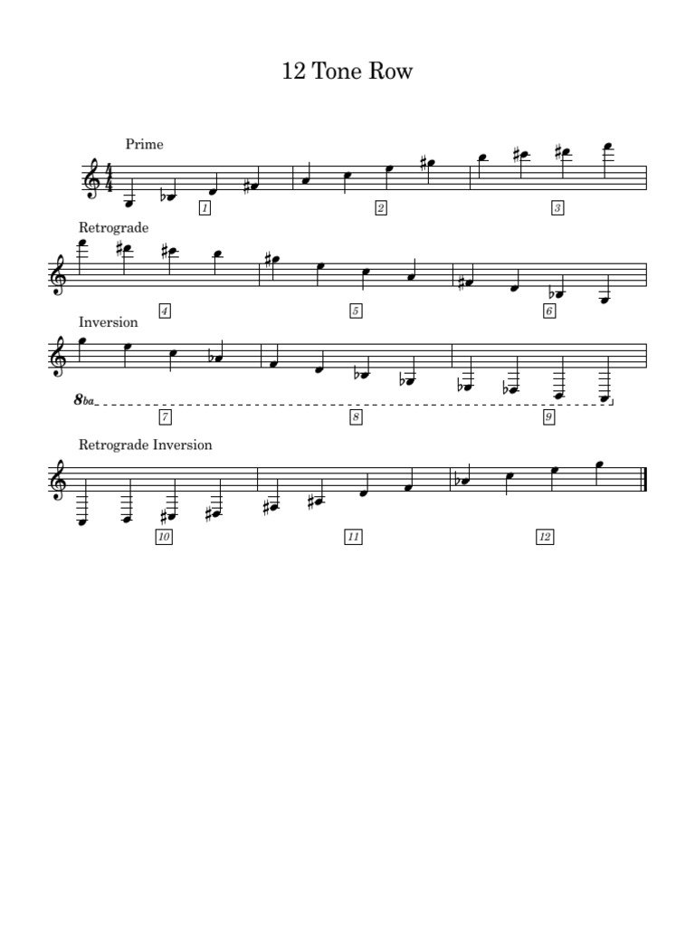 Retrograde Inversion in Music Theory | PDF