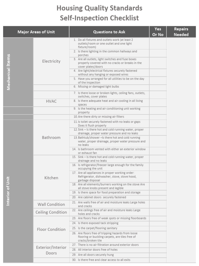 Housing Quality Standards Checklist | PDF | Refrigerator | Building ...