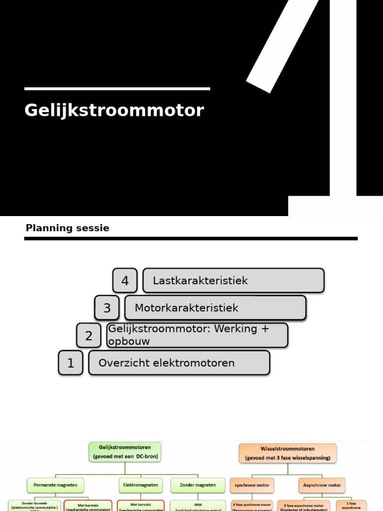 Hoofdstuk 1 Gelijkstroommotor 2024-2025 | PDF