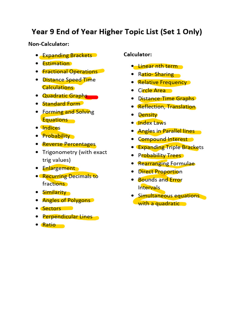 Year 9 Math Topics: Non-Calculator & Calculator | PDF