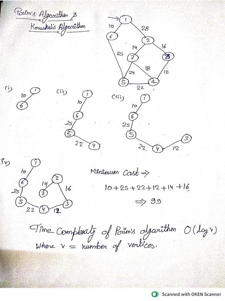 Prims and Kruskal Algorithm Example | PDF