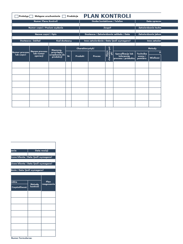 Kopia Plan Kontroli | PDF