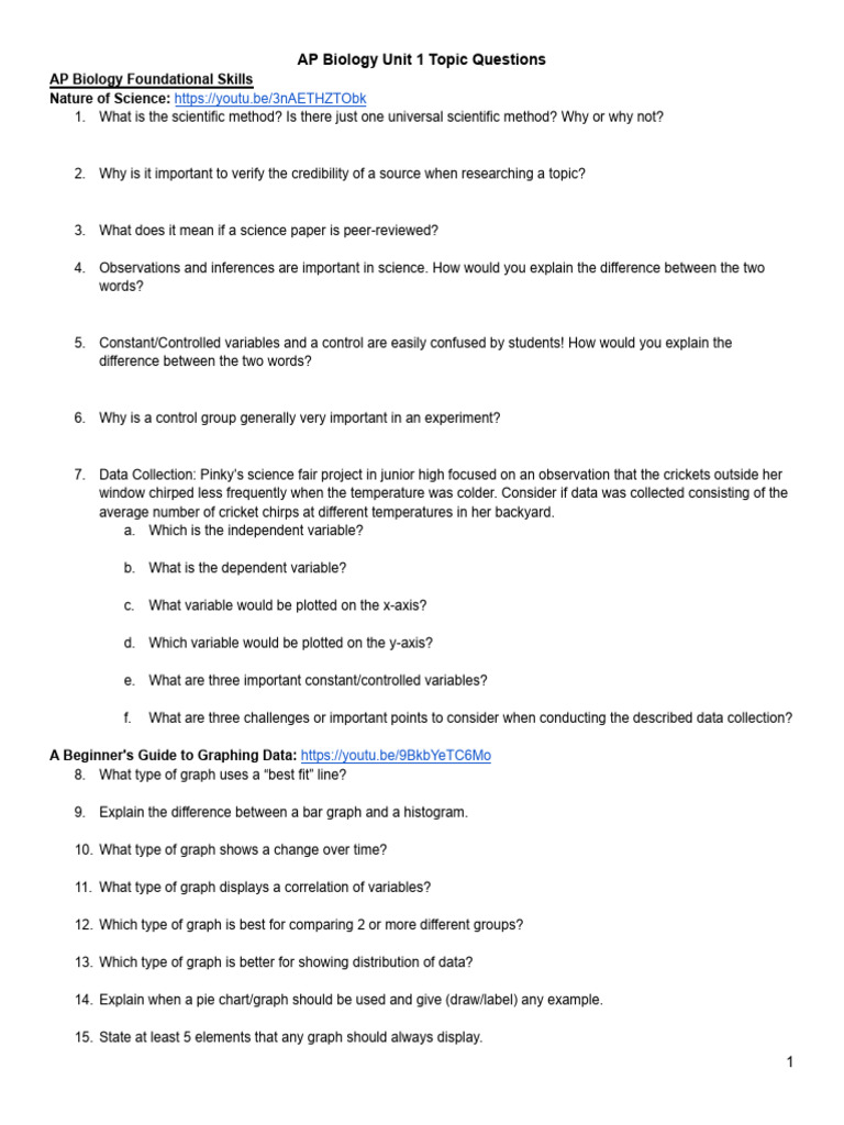 AP Biology Unit 1 Topic Questions | PDF | Nucleic Acids | Dna