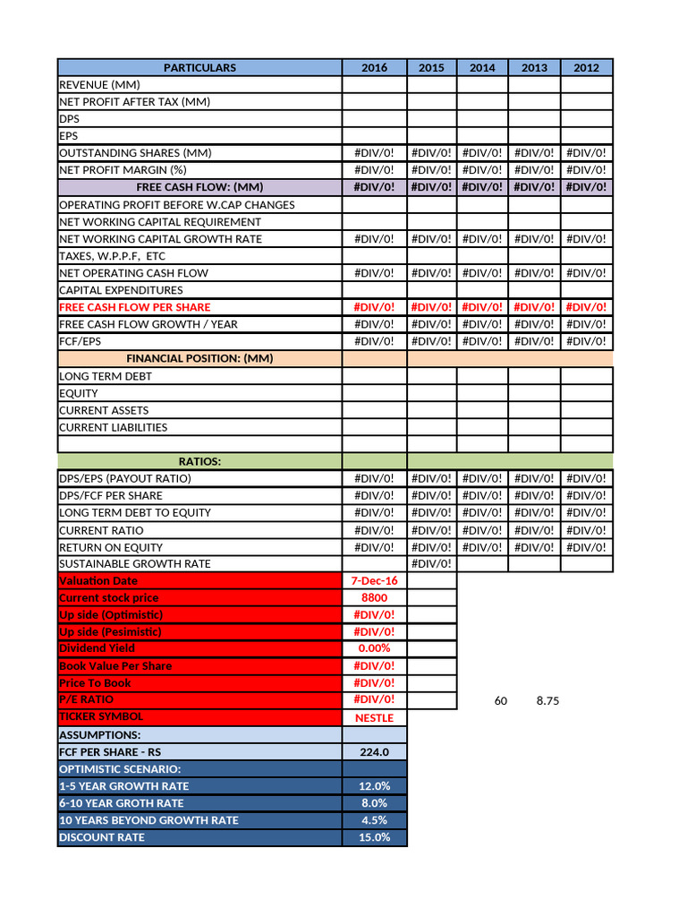 Nestle Financial Analysis and Valuation | PDF | Equity (Finance) | Free ...