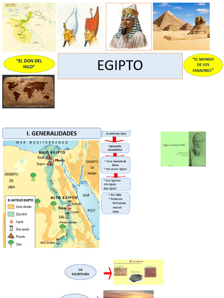 Egipto: "El Don Del Nilo" | PDF | Antiguo Egipto