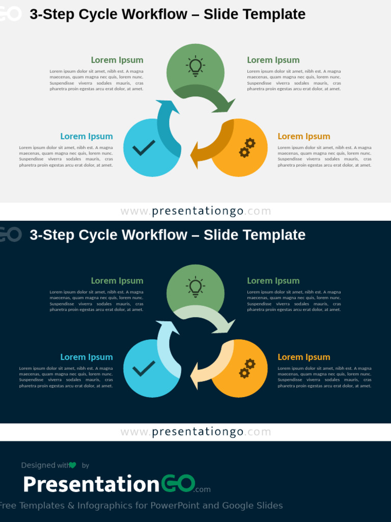 2 2294 3 Step Cycle Workflow PGO | PDF