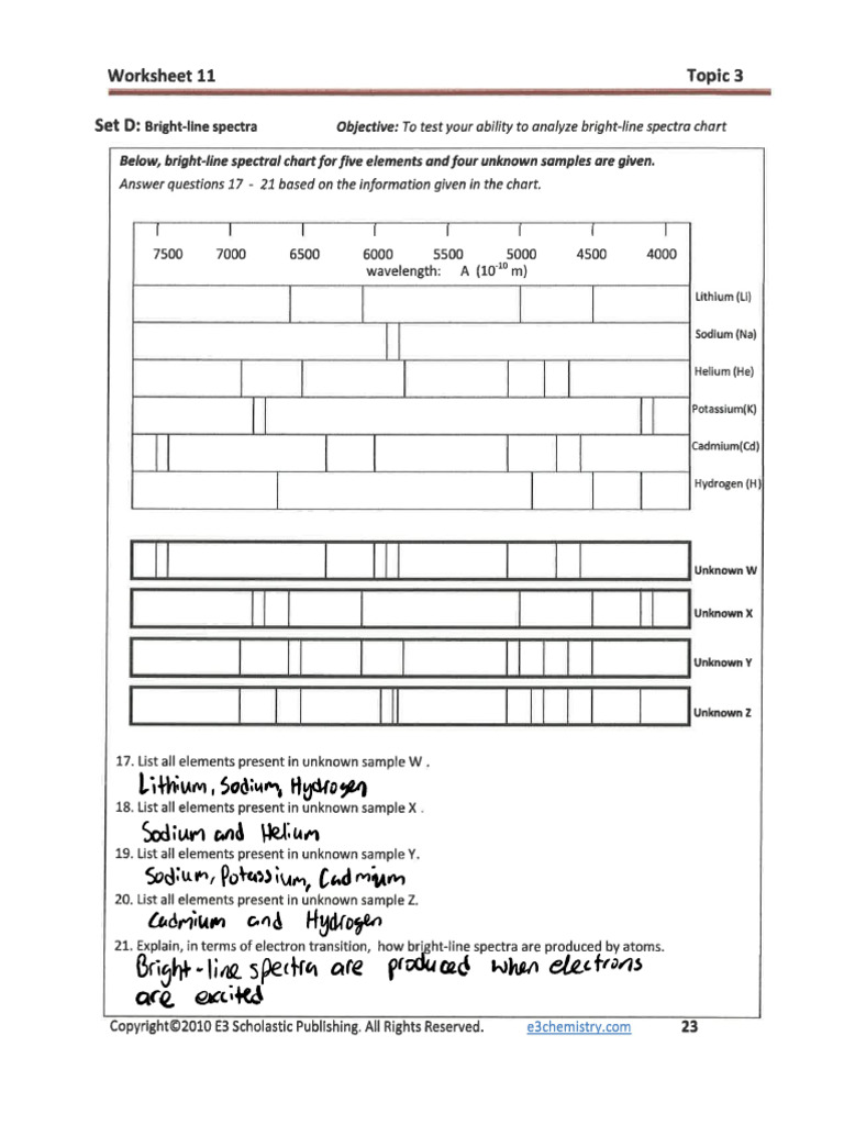 2 Bright Line Spectra Worksheet | PDF