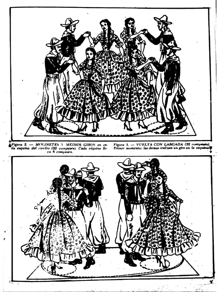 La Chamarrita | PDF