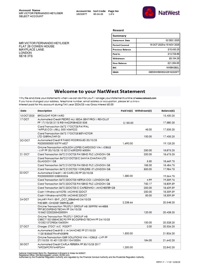 NatWest Account Statement Summary | PDF | Overdraft | Service Industries