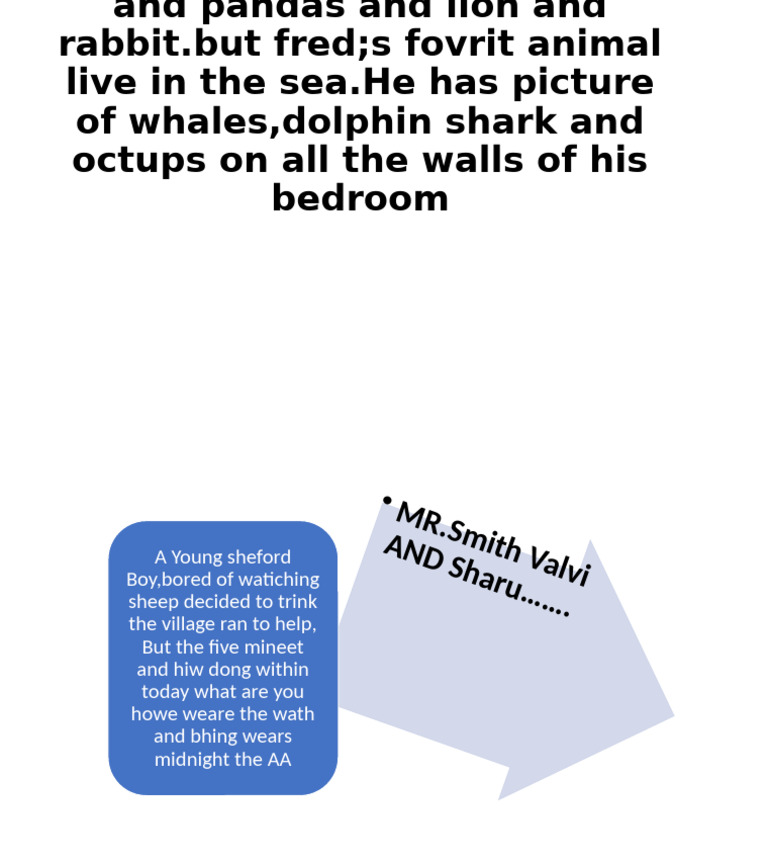 My Yonger Brother Is Called Fred | PDF