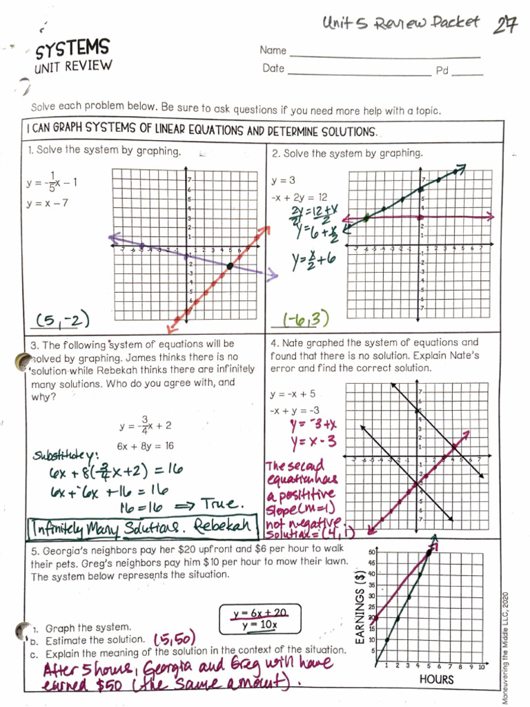 Unit 5 Review Packet KEY | PDF