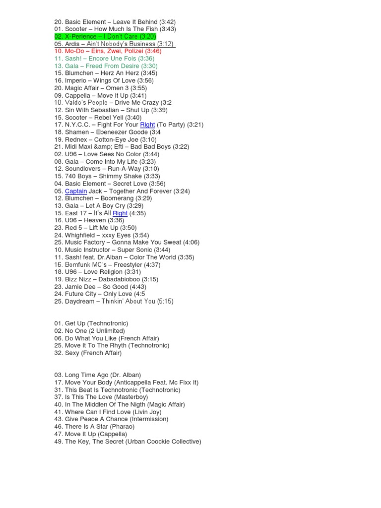 90s Dance Hits Playlist | PDF