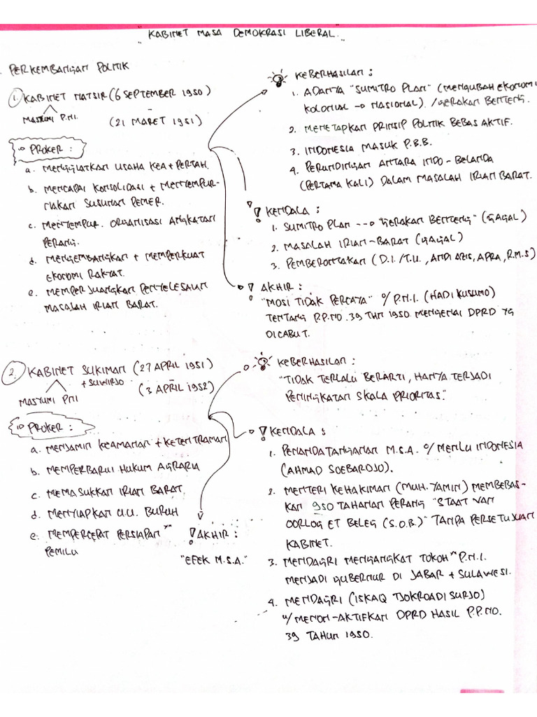 Demokrasi Liberal (Part 2) | PDF