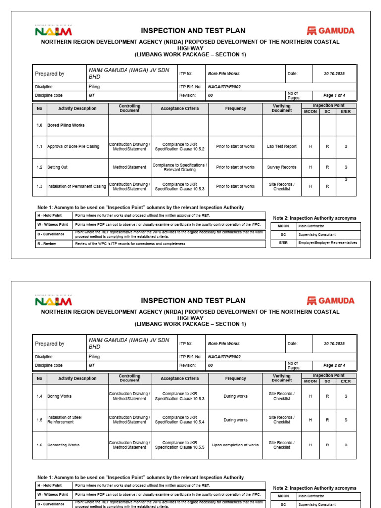 Bore Pile Works Inspection Plan | PDF | Specification (Technical ...