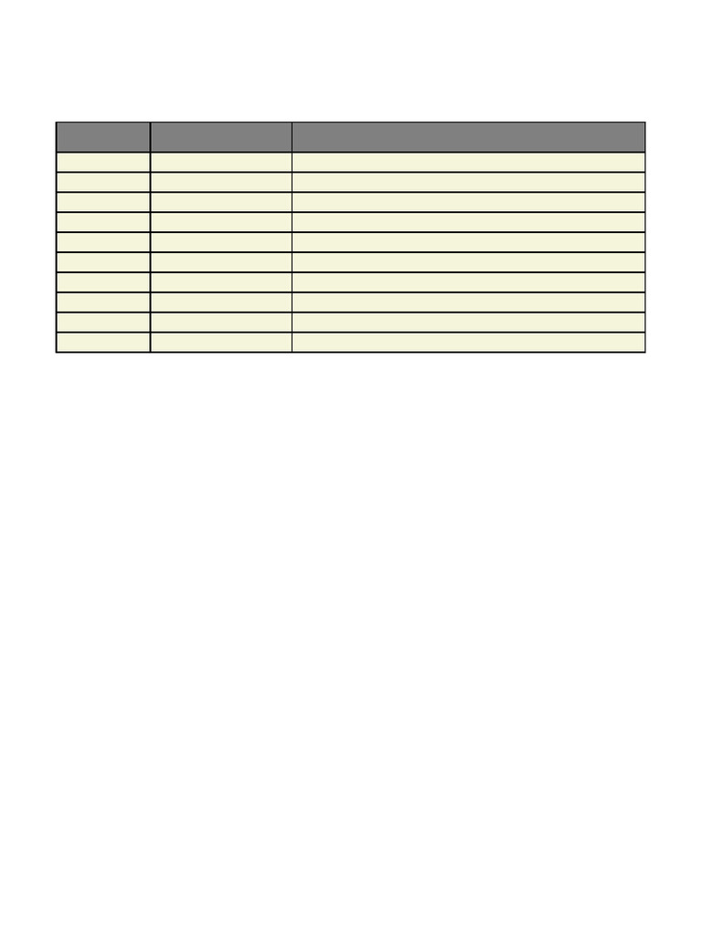 Bulk Diet Plan | PDF