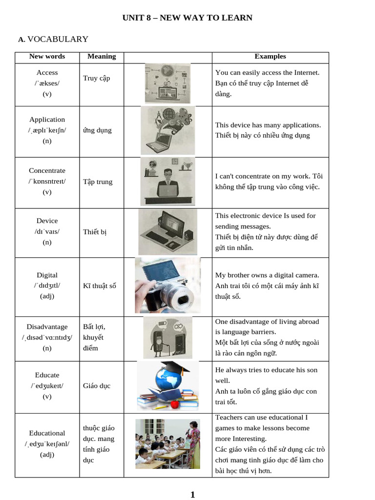 Unit 8 - (HS) | PDF