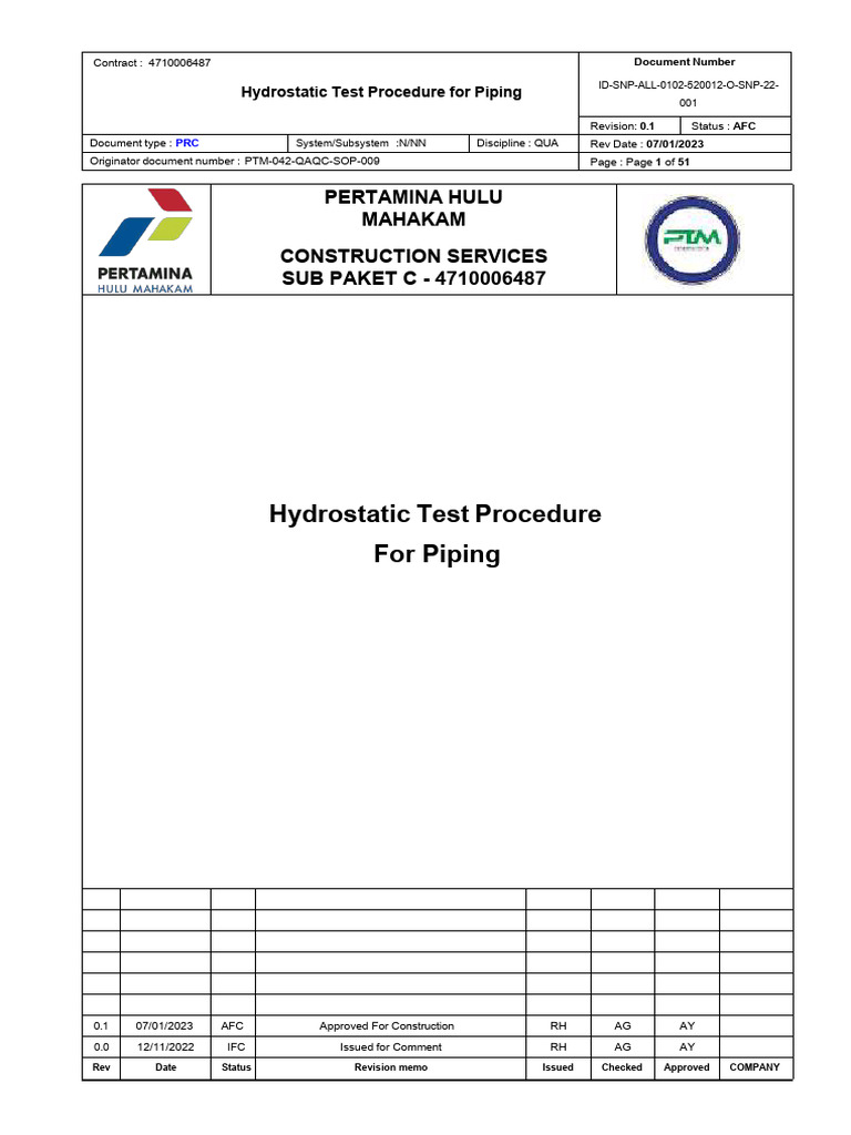 ID SNP ALL 0102 520012 O SNP 22 001 Rev.01 Hydrostatic Test Procedure ...