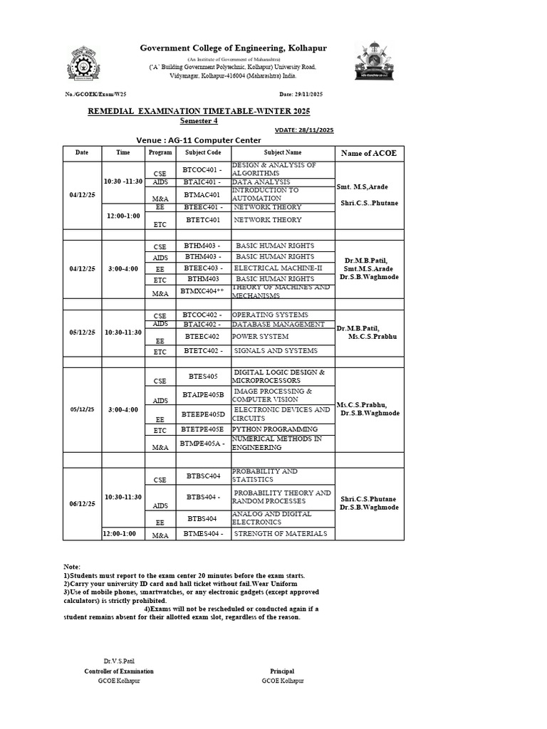 Remedial Exam TT Draft Copy | PDF | Computing | Applied Mathematics