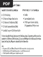 BDO Pay: Features and Transaction Limits | PDF | Credit Card | Qr Code