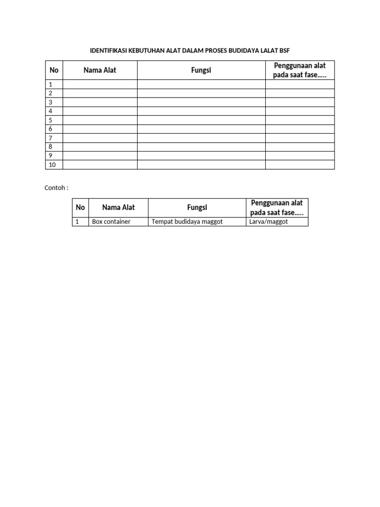 Alat Penting Budidaya Lalat BSF | PDF