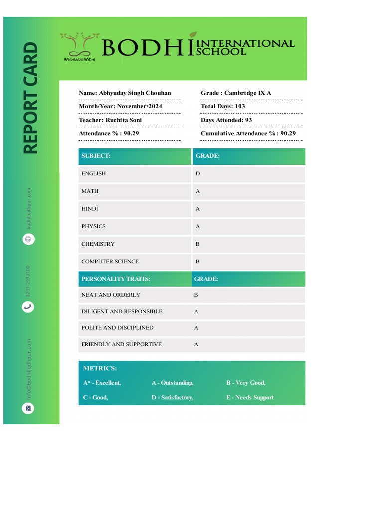 Bis Bisj Msheet Reportcard 8d422385 f9c3 478b a66f 83b05cb5b7f8 | PDF