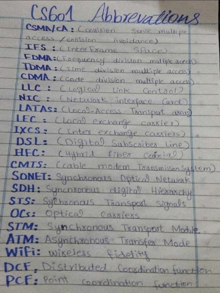 Cs601 Abbreviation Notes-For Mid Term | PDF