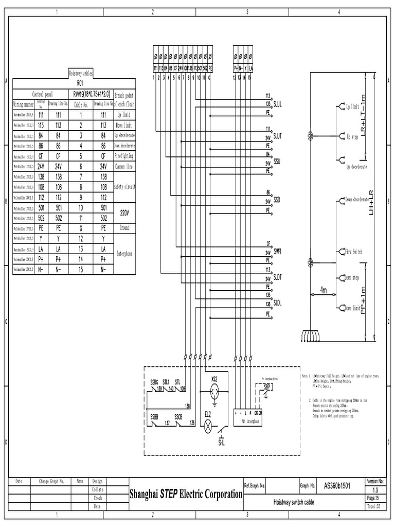 AS360 Step English-2 | PDF
