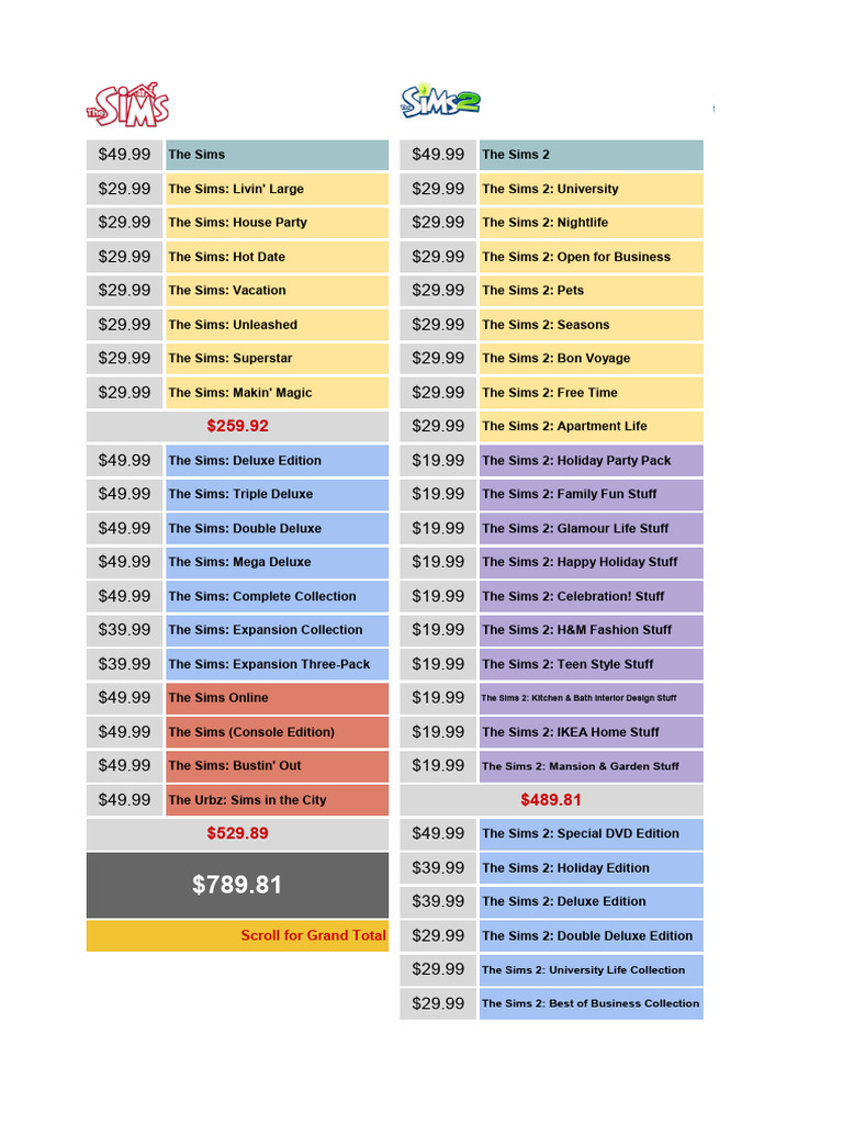The Sims Game Price List | PDF | Video Game Publishers | Games On ...