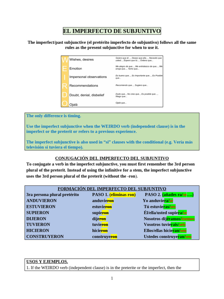 2001 Imperfect Subjunctive & WEIRDO (Explicaciones y Actividades) | PDF ...