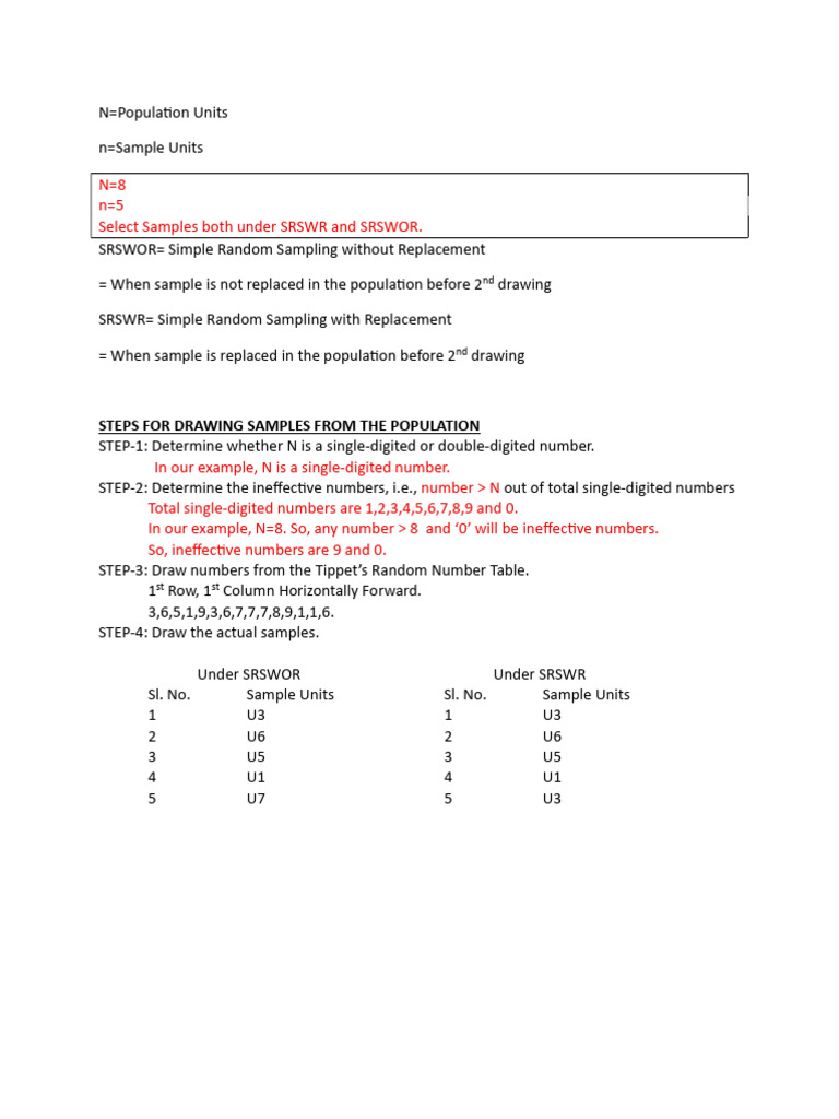 Notes and Examples of Drawing Samples | PDF