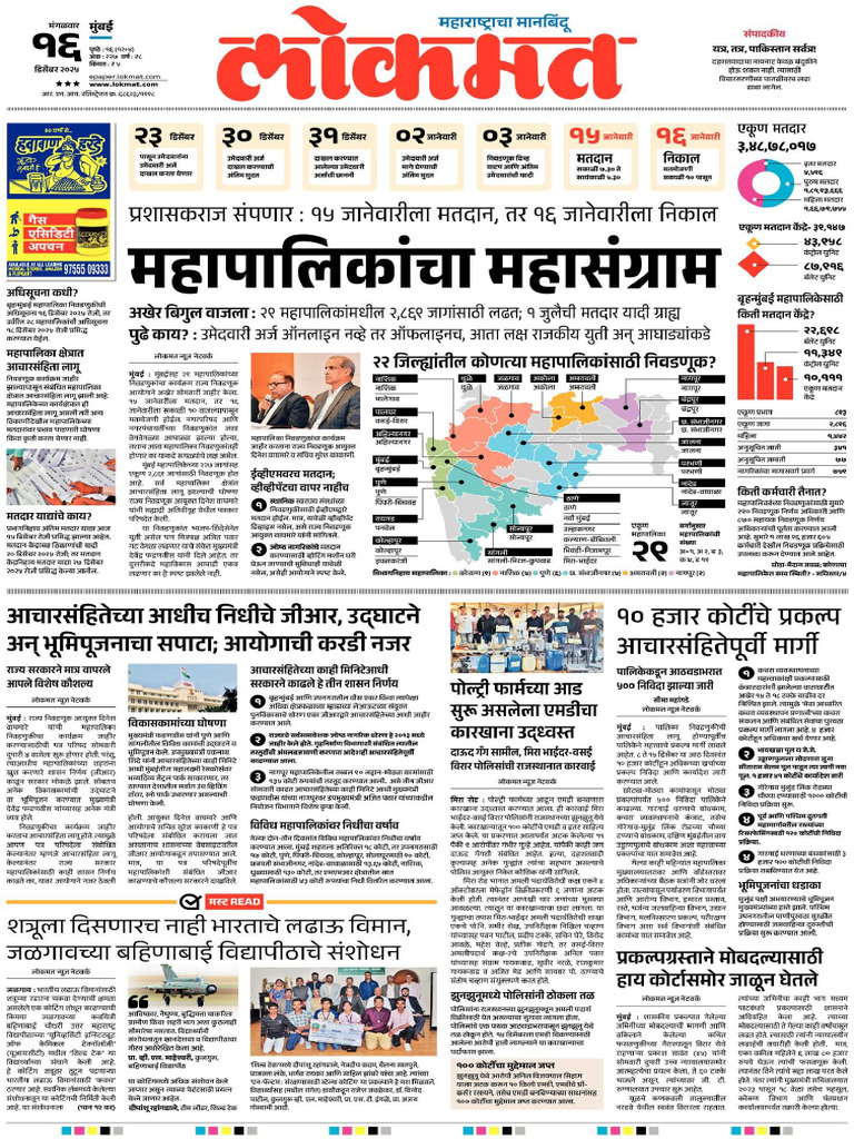 Lokmat 16 12 2025 | PDF