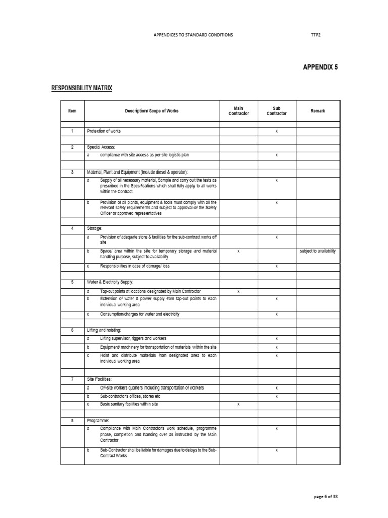 Responsibility Matrix | PDF | Insurance | Safety