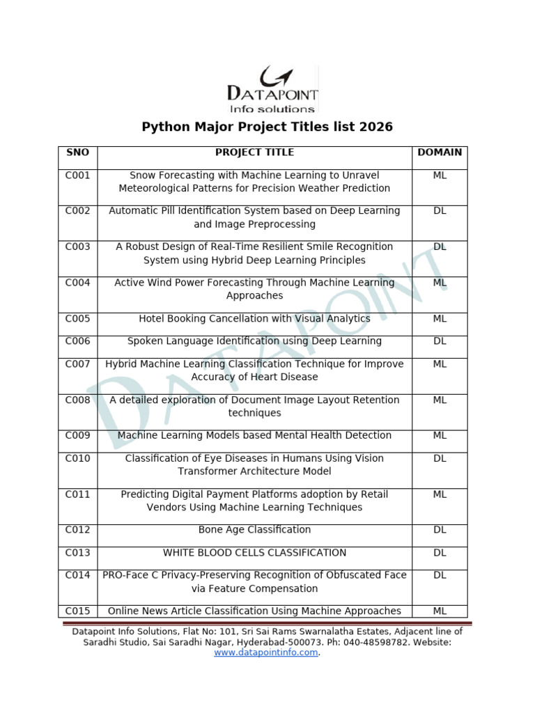 Python Projects Titles List | PDF | Machine Learning | Deep Learning