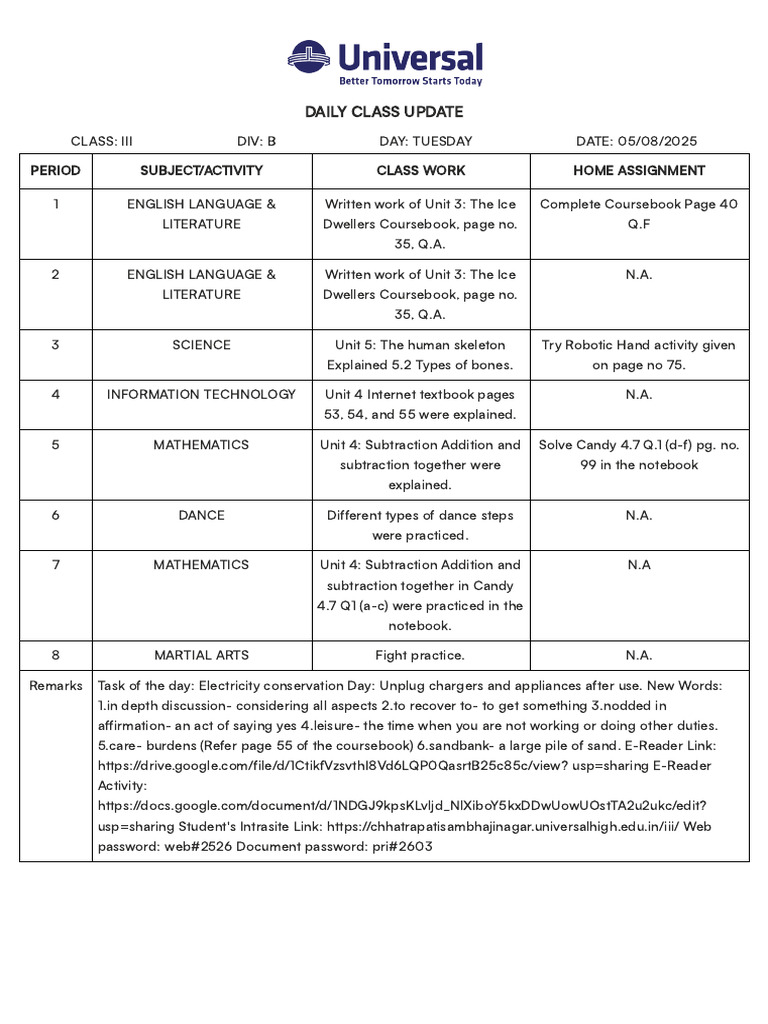 Class III-B Daily Update: 05/08/2025 | PDF