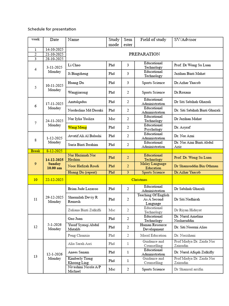 PhD Presentation Schedule 2025-2026 | PDF