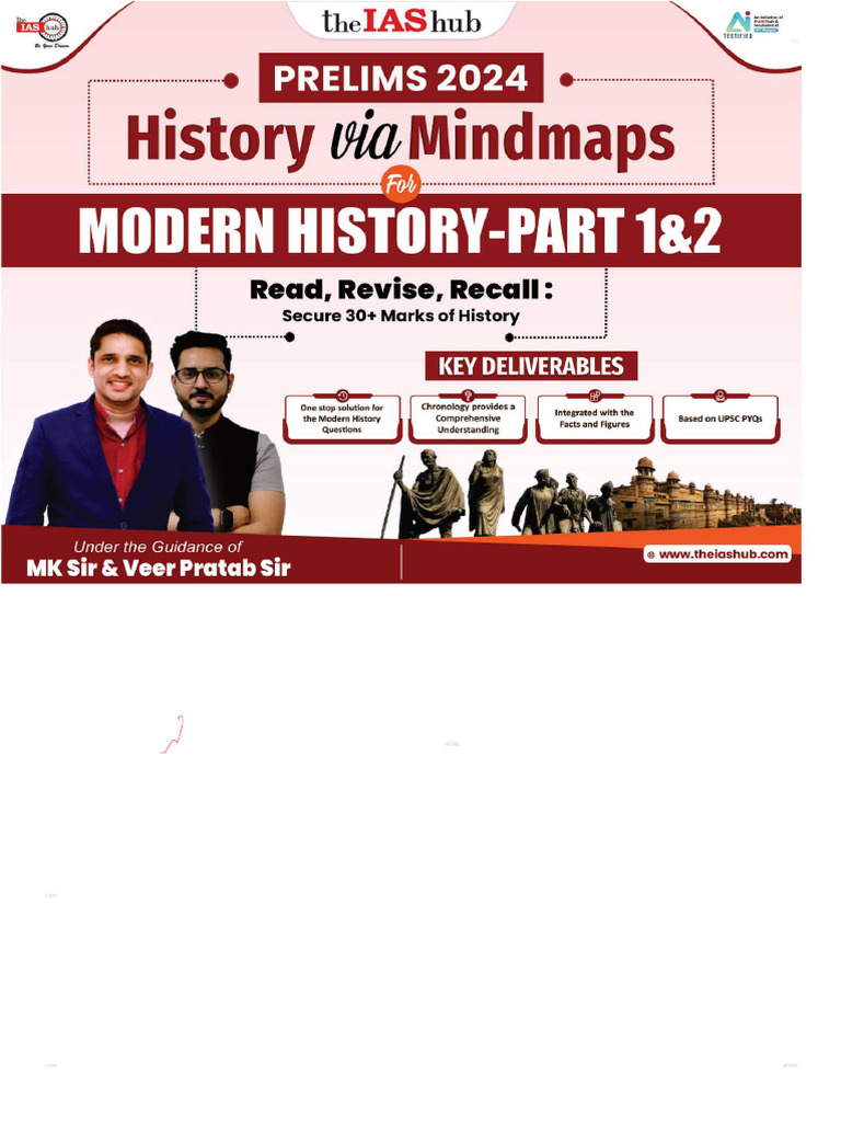 Modern History Mindmap | PDF