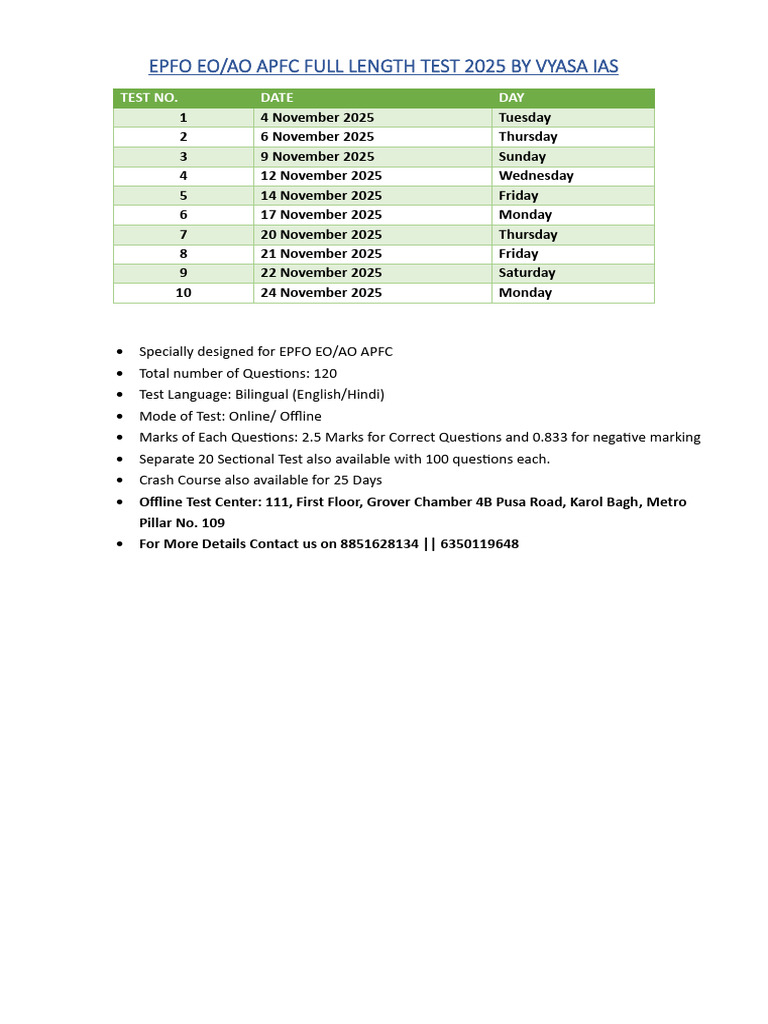 Epfo Test Series Batch 5 Flts | PDF