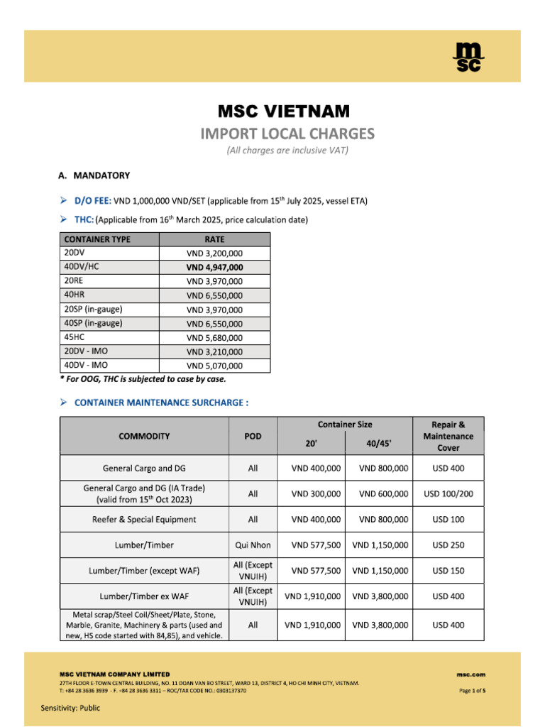 MSC Lccimportfile | PDF