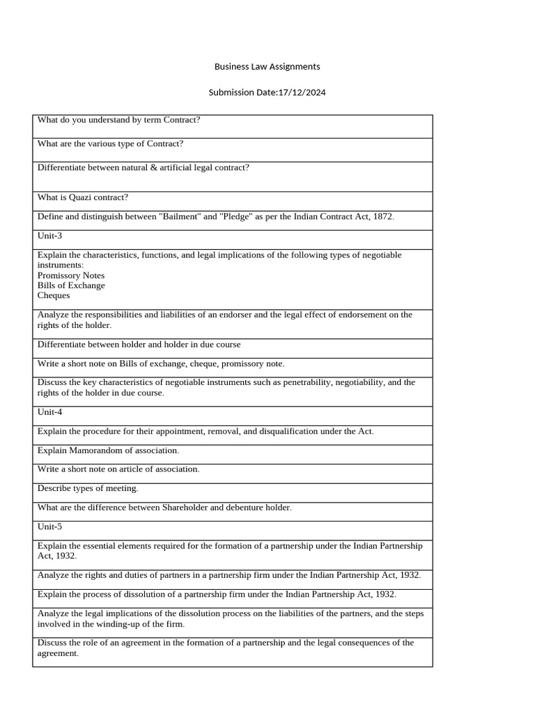 Assignment Business Law=2024 | PDF