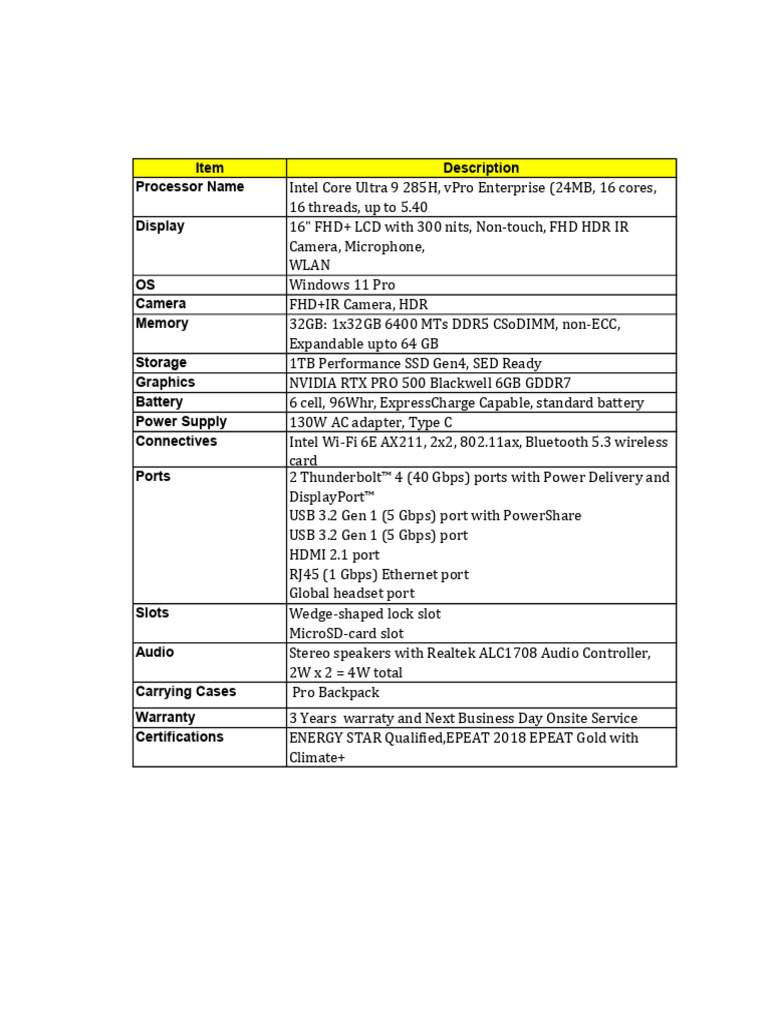 ATC 5 Buycon14.cdacc - Kl@gembuyer - in | PDF | Usb | Computer Engineering