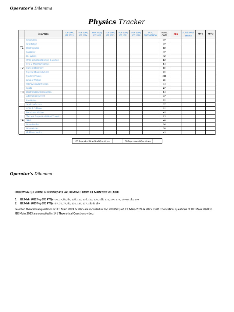 Physics Tracker | PDF | Physics | Physical Phenomena
