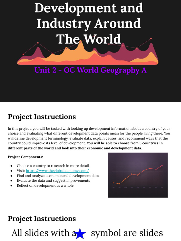 Development and Industry Around The World - Unit 2 - OC World Geography ...