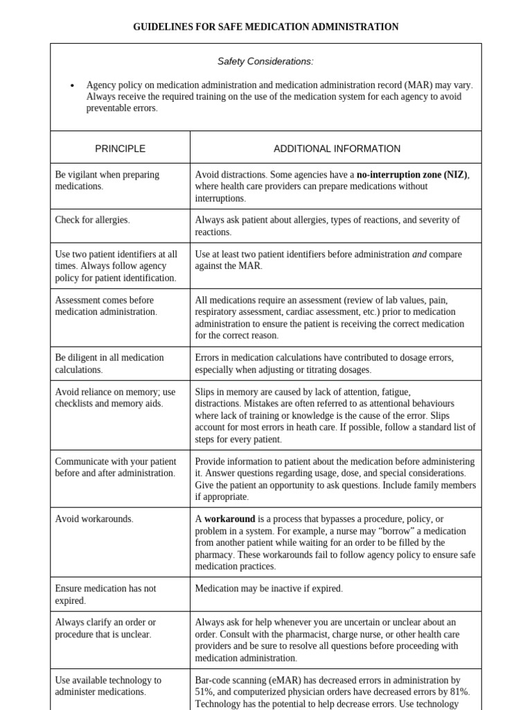 Guidelines For Safe Medication Administration | PDF | Medical Error ...