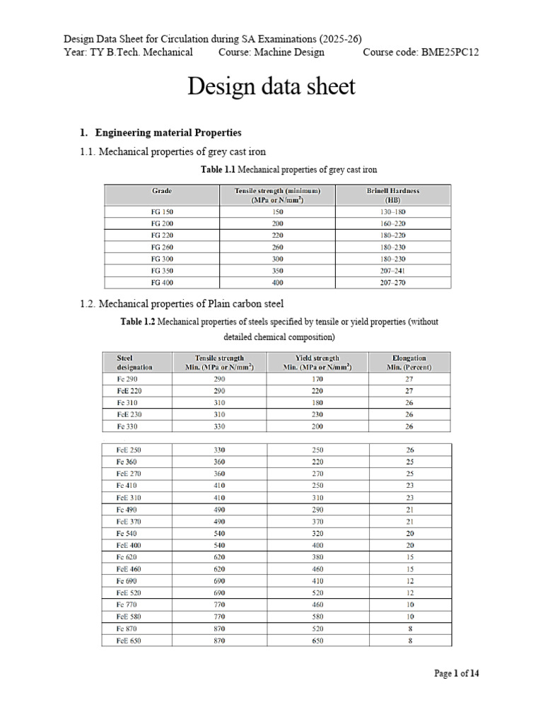 Mechanical Design Data Sheet 2025-26 | PDF | Gear | Steel