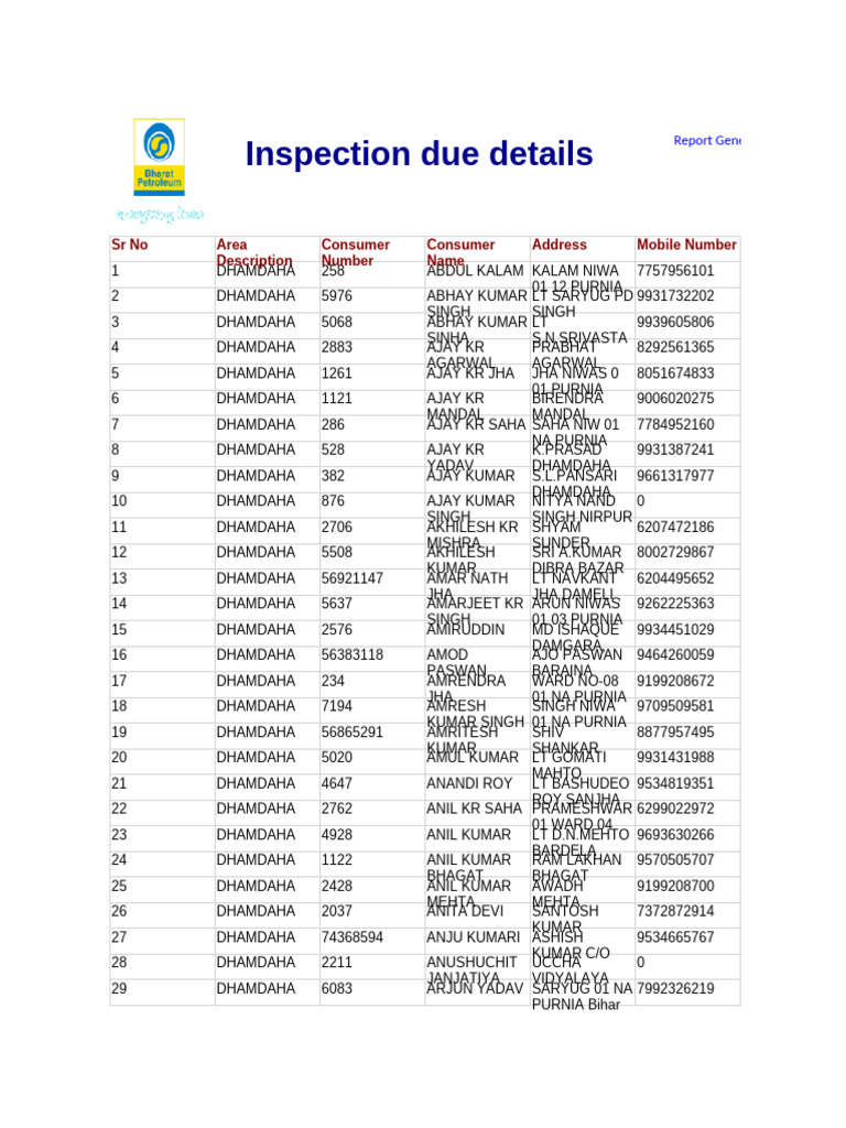 Dhamdaha Inspection Due Details | PDF | Social Groups Of India