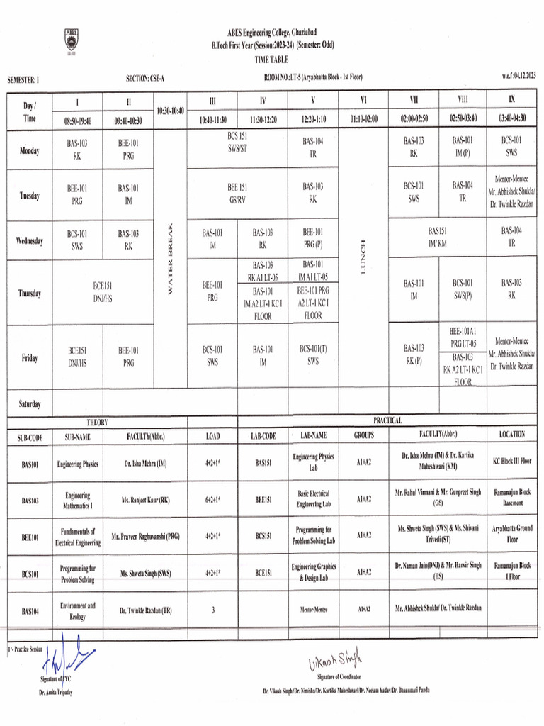 Physics Group Wef 4.12.2023 | PDF