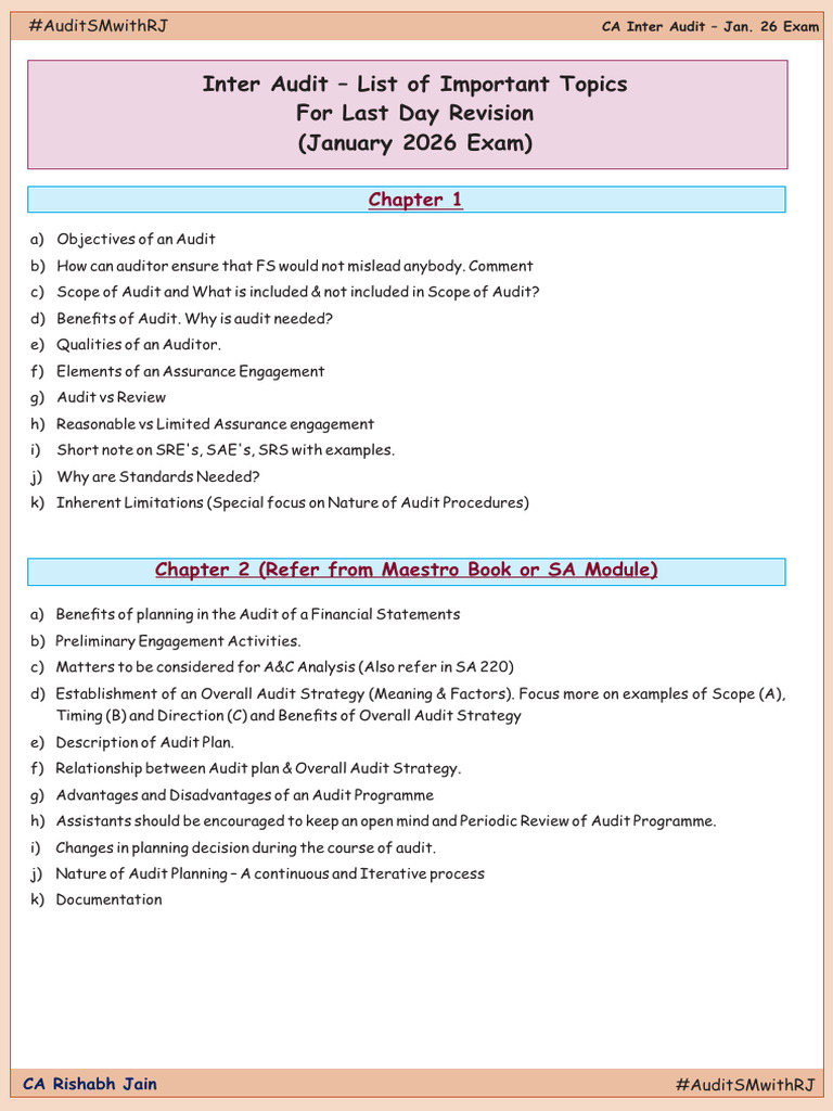 Inter Audit - List of Important Topic Jan. 2026 | PDF | Auditor's ...
