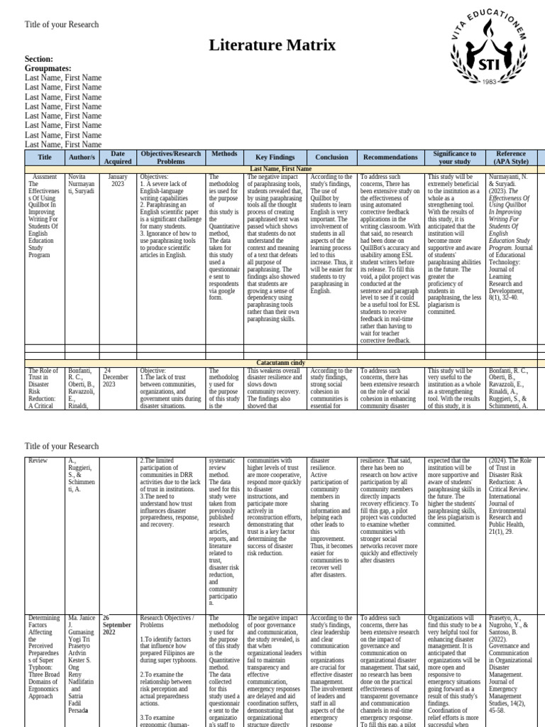 Literature Matrix Format 1 2 | PDF | Emergency Management | Emergency