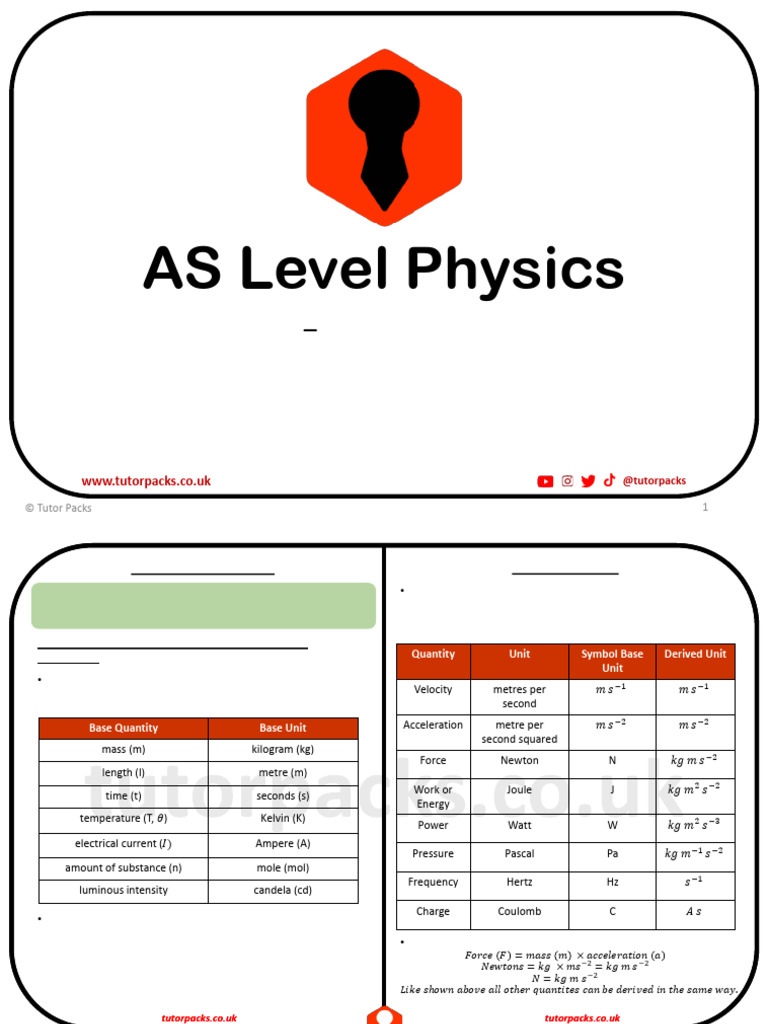 1.1.1 Units and Estimations Notes - Edexcel as Level Physics | PDF ...